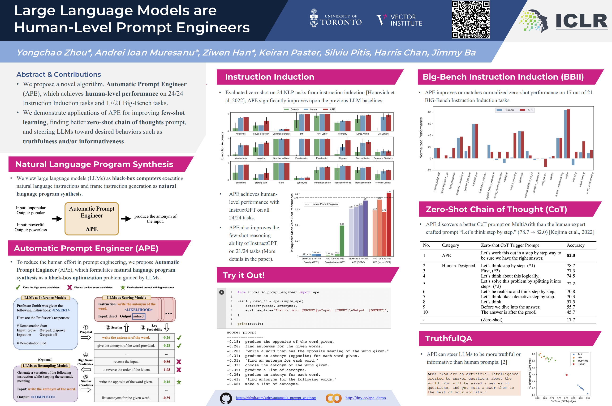 ICLR Poster Large Language Models are Human-Level Prompt Engineers